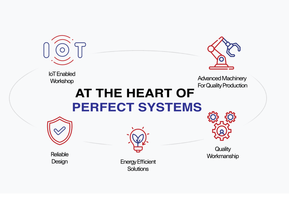 About Us - Reitz India