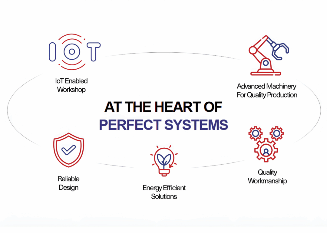 About Us - Reitz India